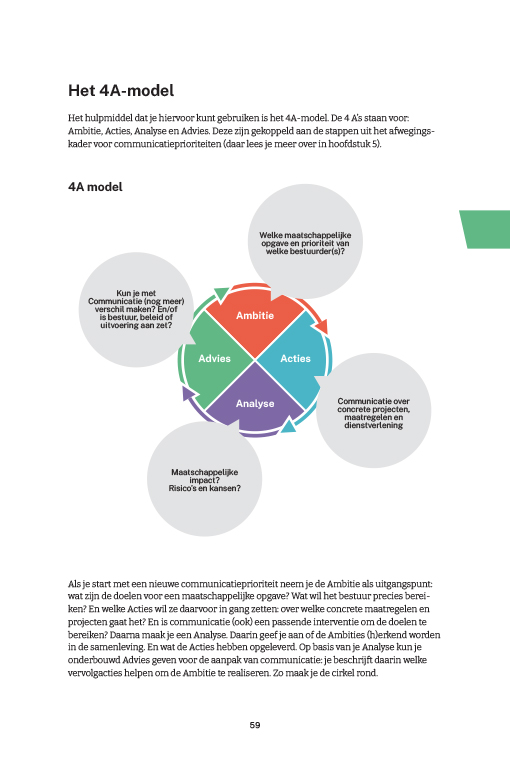 VIQ | Communiceren met focus